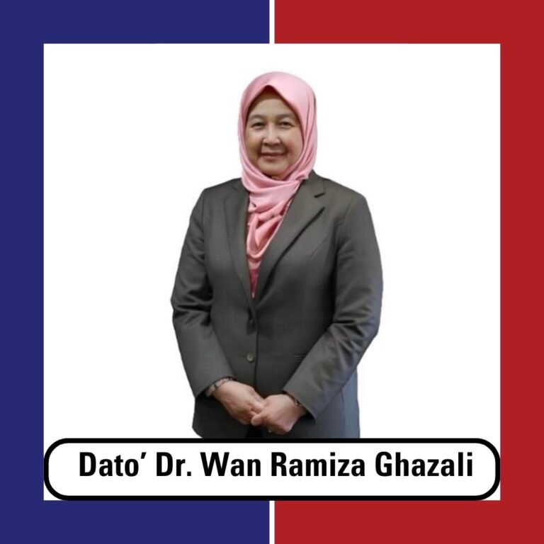 Our Team – Humanology Sdn Bhd